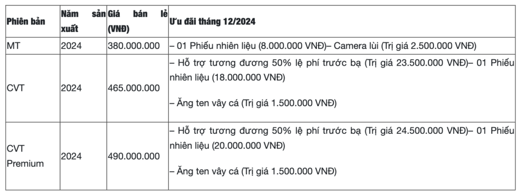 Mitsubishi An Dân | 0988.31.35.35
